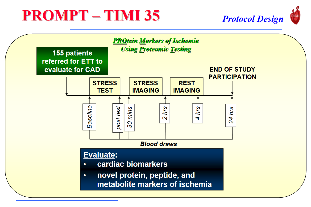 PROMPT-TIMI 35 – TIMI STUDY GROUP